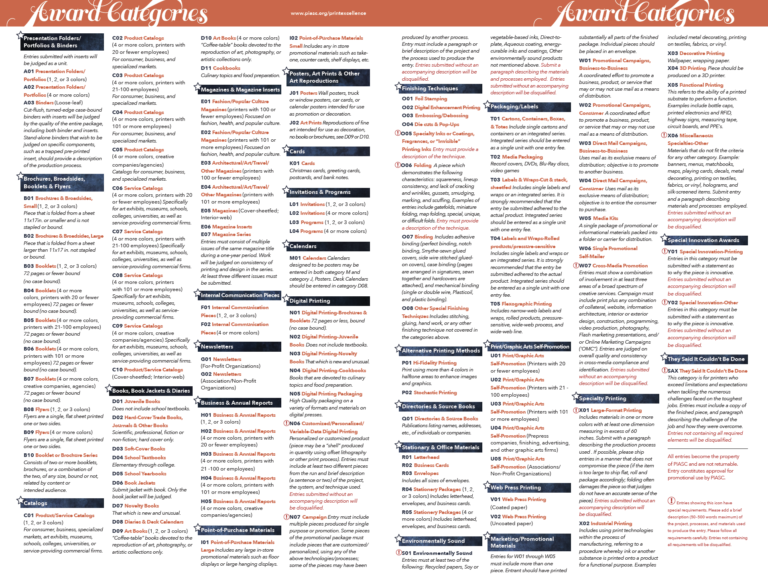 Award Categories | PIASC